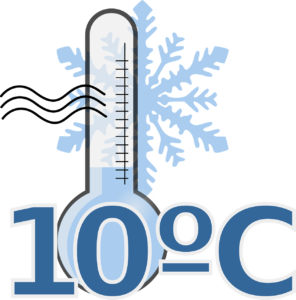 Temperature Measurements – Math for Trades: Volume 2