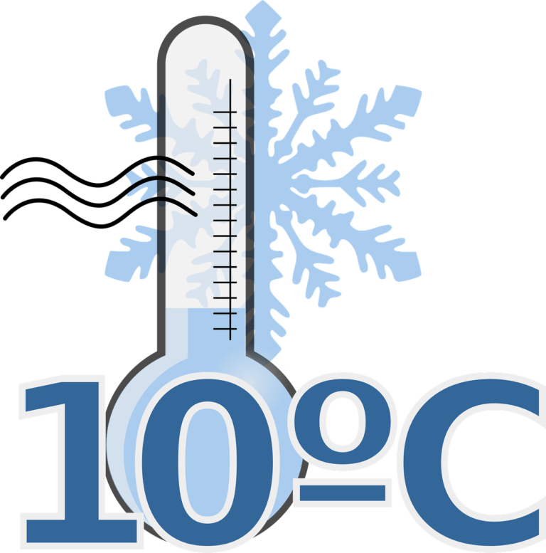 Temperature Measurements – Math for Trades: Volume 2