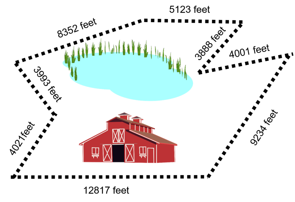 Perimeter – Math for Trades: Volume 2