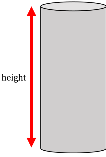 Volume of a Cylinder – Math for Trades: Volume 2
