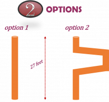 Using Water as a Guide for Determining Pressure – Math for Trades: Volume 3