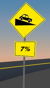 Working Between The Types of Grade – Math for Trades: Volume 3