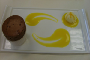 Design Principles for Plating Food – Modern Pastry and Plated Dessert ...