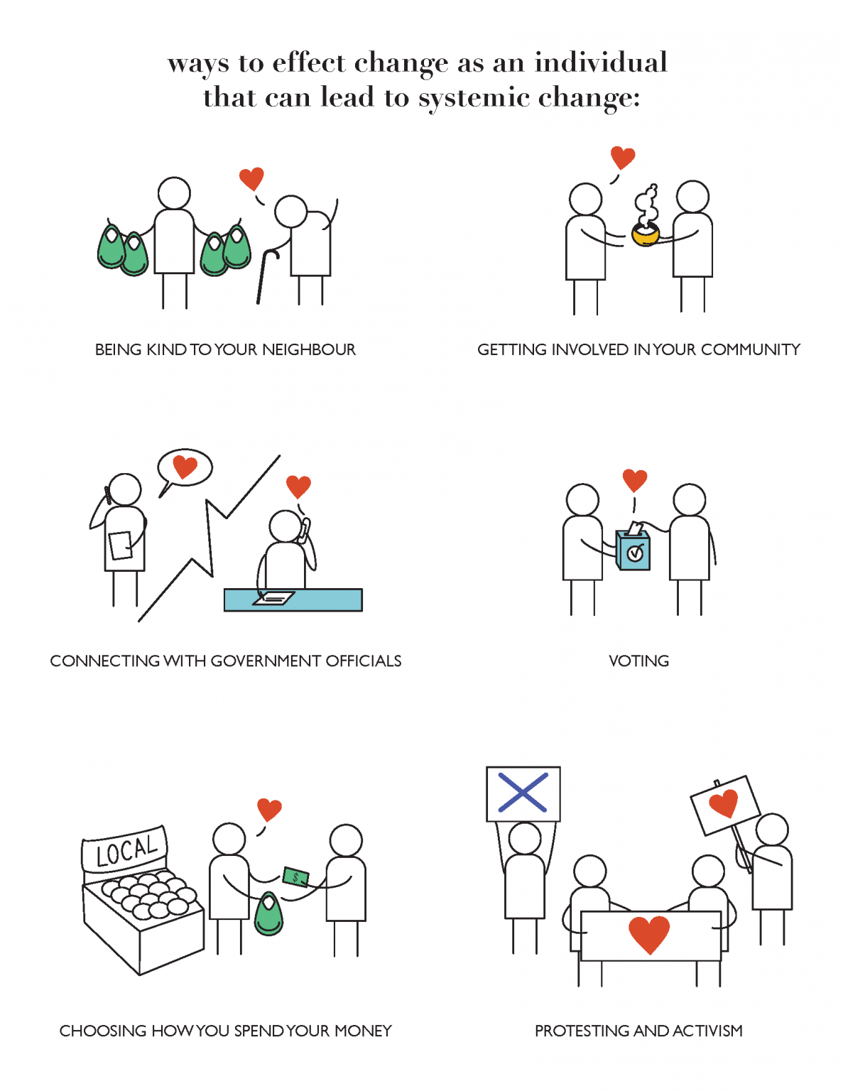 Hope for our World – Post-Secondary Peer Support Training Curriculum