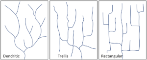13.2 Drainage Basins – Physical Geology – 2nd Edition