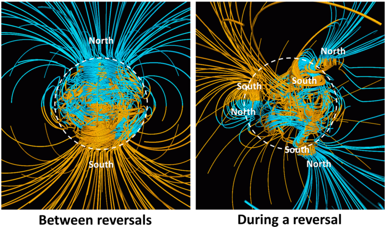 9.3 Earth’s Magnetic Field – Physical Geology – 2nd Edition
