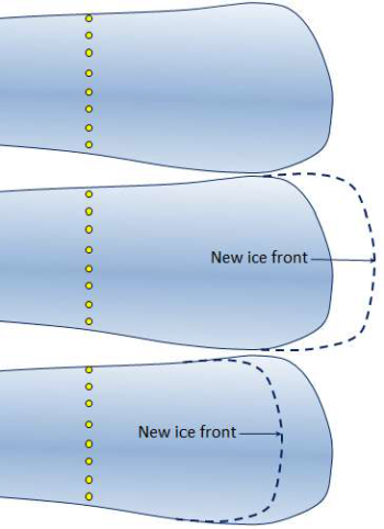 16.2 How Glaciers Work – Physical Geology – 2nd Edition