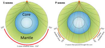 9.1 Understanding Earth Through Seismology – Physical Geology – 2nd Edition