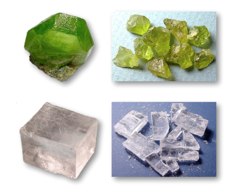 5.6 Mineral Properties – Physical Geology – H5P Edition