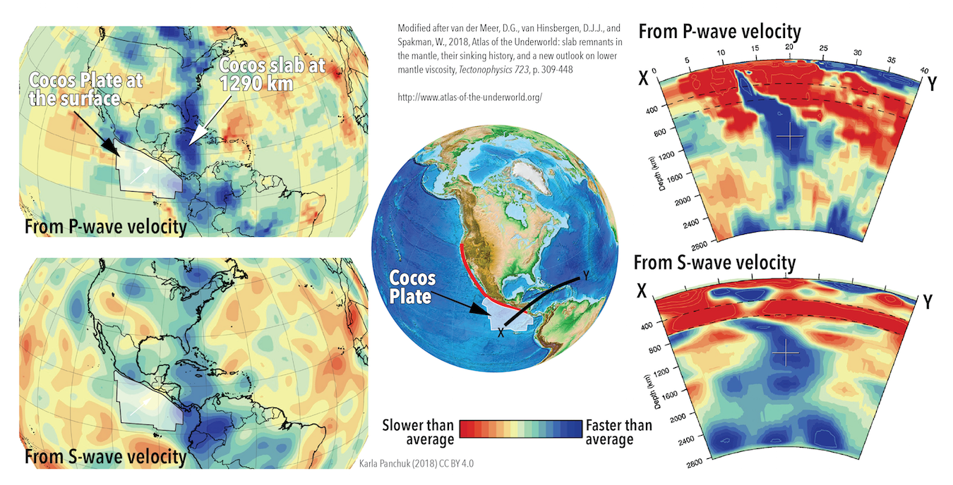 3.2 Imaging Earth’s Interior – Physical Geology – H5P Edition