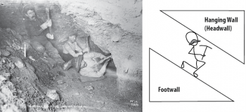 13.3 Fractures, Joints, and Faults – Physical Geology – H5P Edition