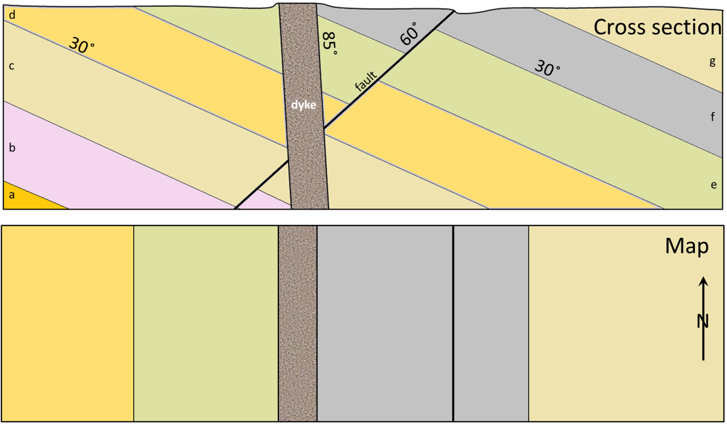 13.5 Measuring Geological Structures – Physical Geology – H5P Edition