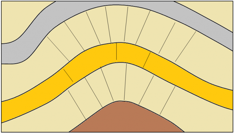 13.3 Fractures, Joints, and Faults – Physical Geology – H5P Edition