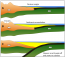 4.4 Plates, Plate Motions, and Plate-Boundary Processes – Physical ...