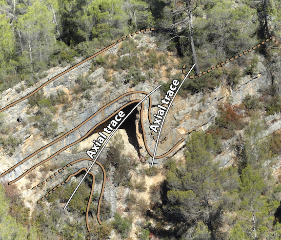 13.2 Folds – Physical Geology – H5P Edition