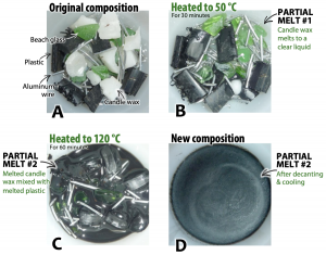 7.1 Magma and How It Forms – Physical Geology – H5P Edition