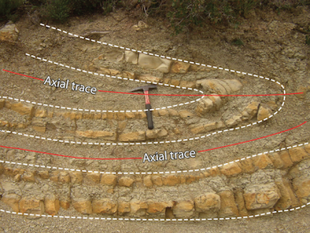 13.2 Folds – Physical Geology – H5P Edition