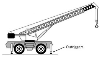 Learning Task 1 – Block A: Sewers