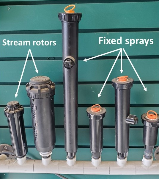 Learning Task 2 – Block B: Water Services and Distribution Systems