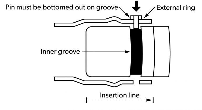 Learning Task 3 – Block B: Water Services and Distribution Systems
