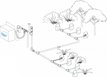 Learning Task 2 – Block B: Water Services and Distribution Systems