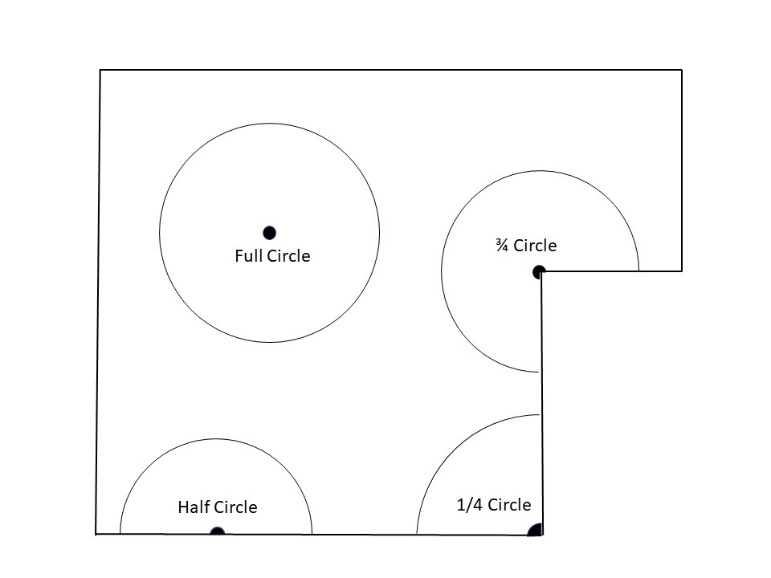 Learning Task 2 – Block B: Water Services and Distribution Systems