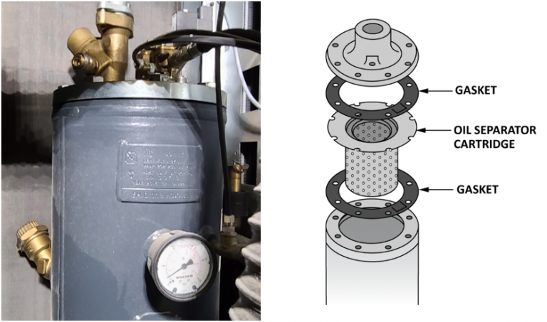 Learning Task 1 – Block D: Compressed Air Systems