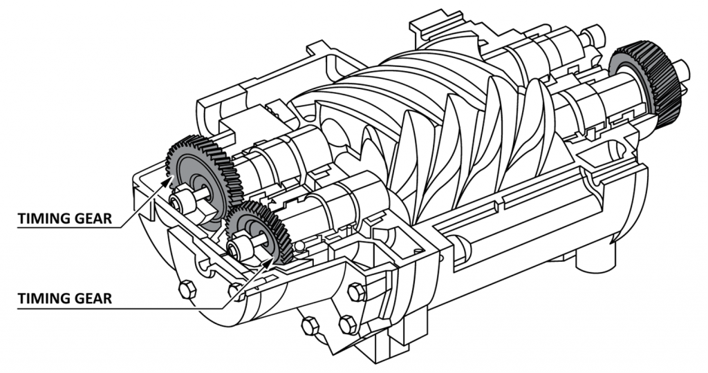 Learning Task 1 – Block D: Compressed Air Systems