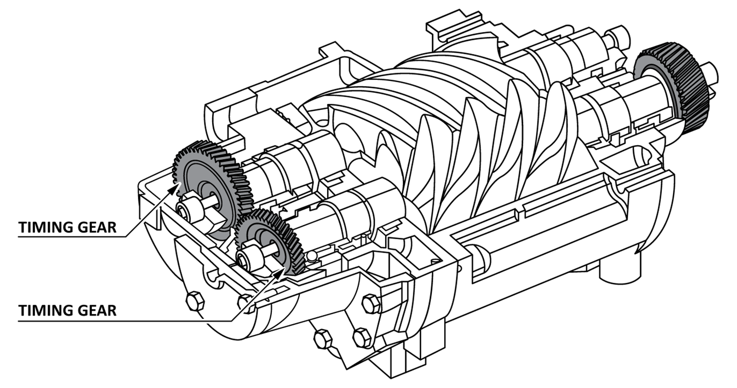 Learning Task 1 – Block D: Compressed Air Systems