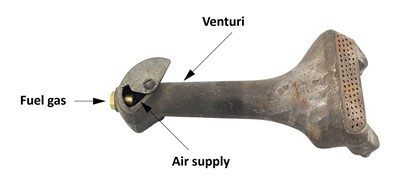 Learning Task 1 – Block E: Fuel Gas Systems