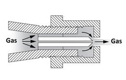 Learning Task 3 – Block E: Fuel Gas Systems