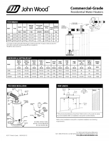Learning Task 1 – Block E: Fuel Gas Systems