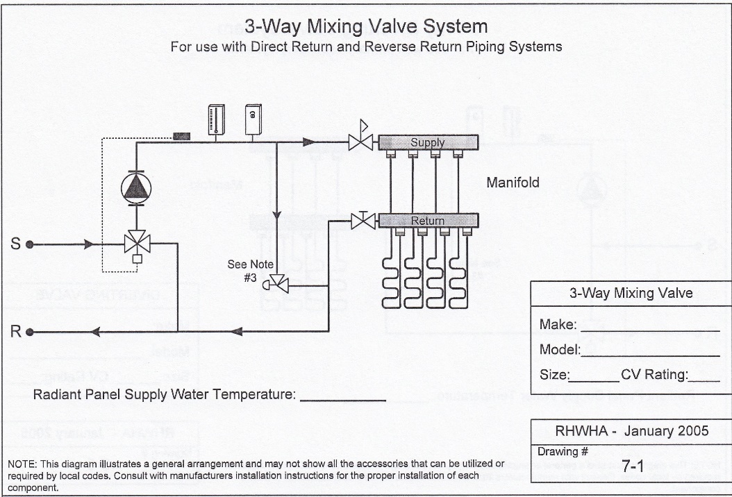 Learning Task 2 – Block F: Hydronic Heating and Cooling Systems