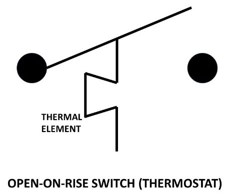 Learning Task 1 – Block F: Hydronic Heating and Cooling Systems
