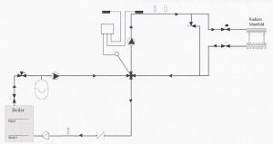 Learning Task 2 – Block F: Hydronic Heating and Cooling Systems