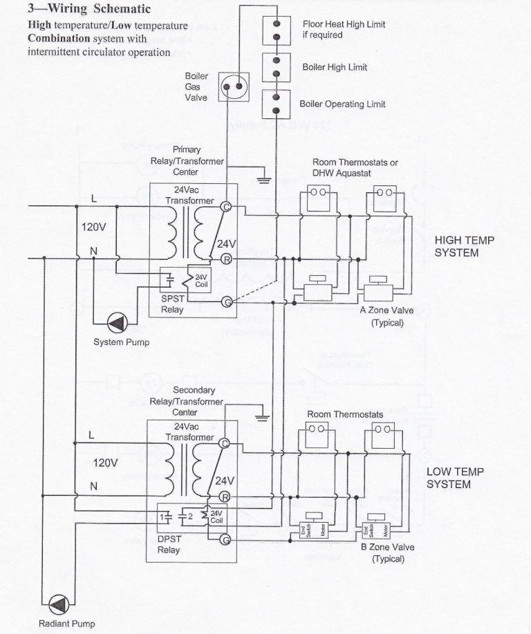 Learning Task 3 – Block F: Hydronic Heating and Cooling Systems