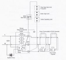Learning Task 2 – Block F: Hydronic Heating and Cooling Systems