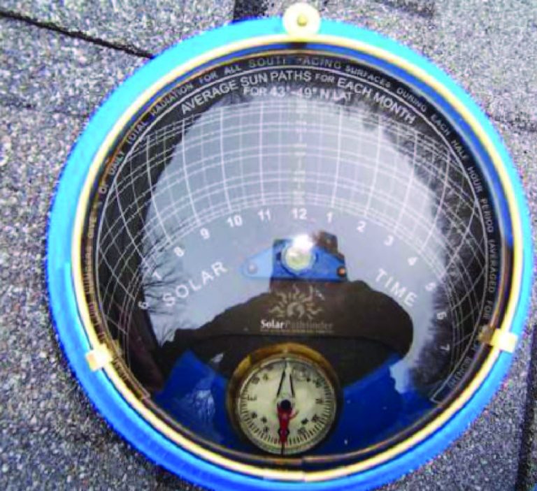 Learning Task 4 – Block G: Green Thermal Systems