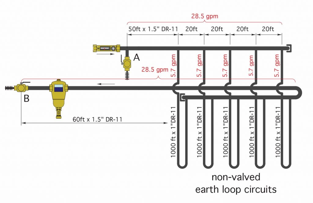 Learning Task 4 – Block G: Green Thermal Systems