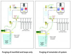 Learning Task 4 – Block G: Green Thermal Systems