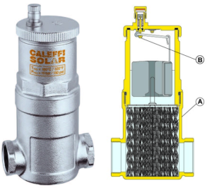 Learning Task 4 – Block G: Green Thermal Systems