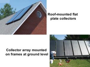 Learning Task 4 – Block G: Green Thermal Systems