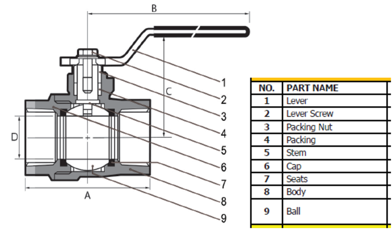 Learning Task 1 – Block B: Fuel Gas Systems