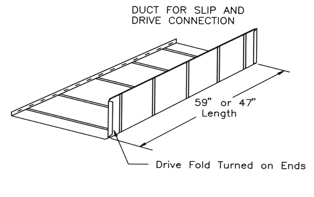 Learning Task 3 – Block B: Fuel Gas Systems