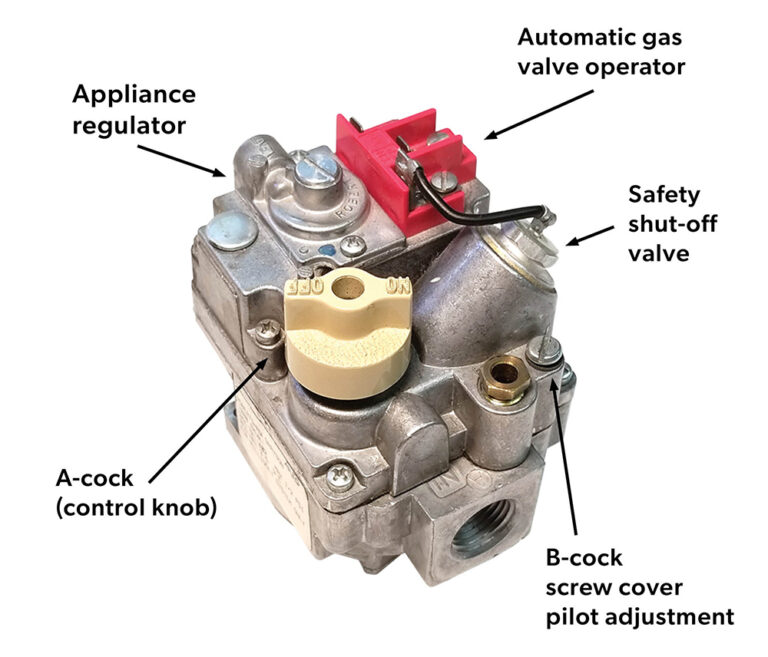 Learning Task 4 – Block B: Fuel Gas Systems
