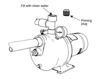 Learning Task 4 – Block C: Rural Water Supply