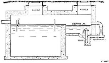 Learning Task 1 – Block D: Sewage Treatment Systems