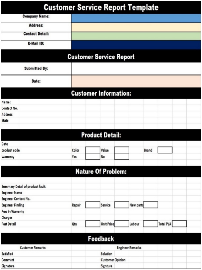 Learning Task 2 – Block E: Transition to Journeyperson
