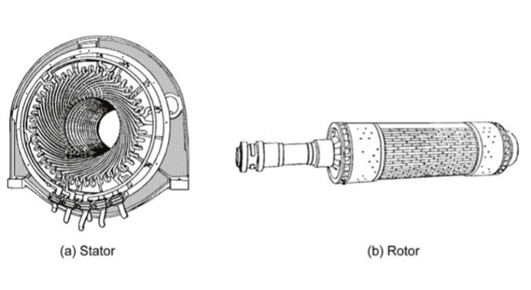 Learning Task 3 – Block E: Transition to Journeyperson