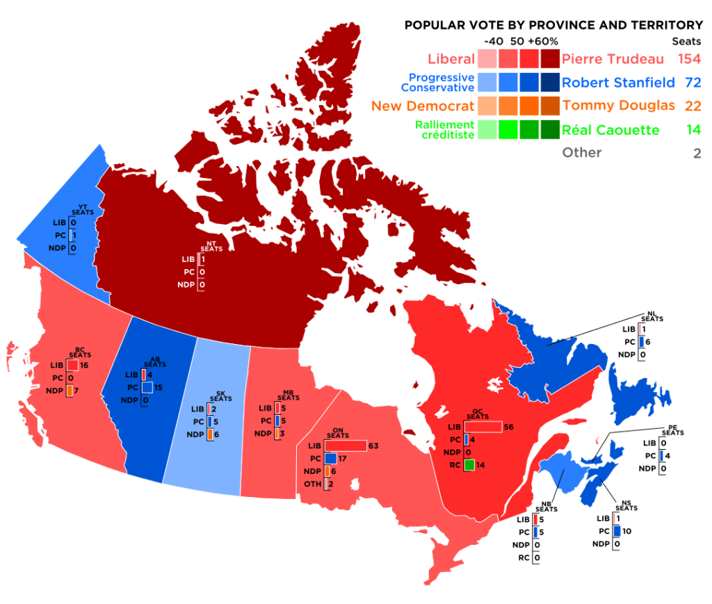 9.8 Trudeau I – Canadian History: Post-Confederation